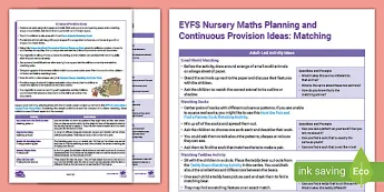 Early Education Continuous Provision Ideas • Twinkl.com.au