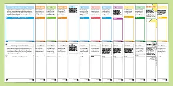 Reading Fluency Activities | twinkl.com