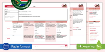 Graad R Klanke - | Afrikaans | South Africa - Twinkl