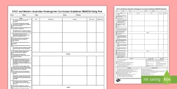 Learning Overviews of the Curriculum Guidelines for WA Kindergartens