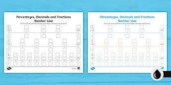 Number Line Percentages | twinkl.com.au