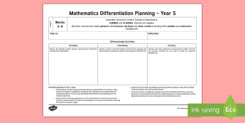 Mathematics Plan • Twinkl.com.au