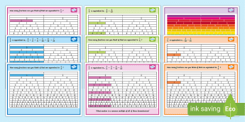 Equivalent Fractions Activities | twinkl.co.uk