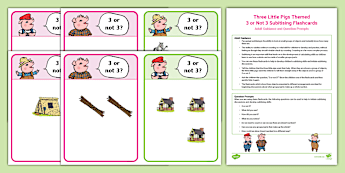 Subitising Mathematics • Twinkl.ca