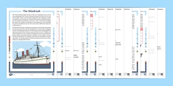 Black History Month Reading Comprehension Activities KS2