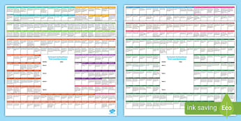 Curriculum Overviews Senior Management Team - Curriculum for Excellence ...