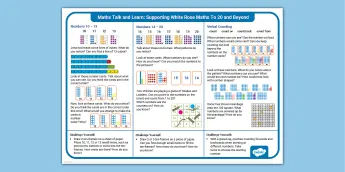 White Rose Maths Activities | twinkl.co.uk