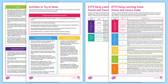 What are the ELG (Early Learning Goals)? - Answered - Twinkl Teaching Wiki