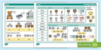 Money Lessons and Worksheets - Year 2 - Twinkl