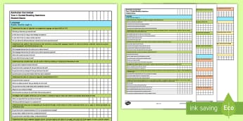 Reading planning and assessment documents and resources.
