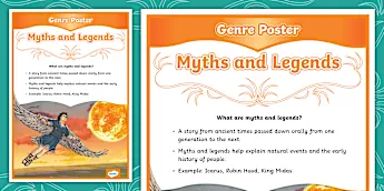 Literature Poster • Twinkl.com.au