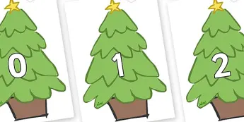 Christmas Numbers | twinkl.com.au