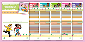 Colourful Semantics Language • Twinkl.ca