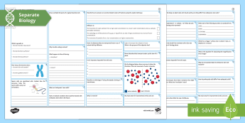 Aqa Cell Biology • Twinkl.co.uk