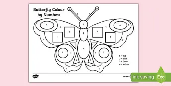 Butterfly Activities | twinkl.com.au