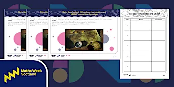 Secondary Maths Resources | twinkl.co.uk