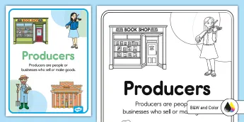 Economics Posters | twinkl.com