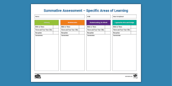 Summative Assessments in Education | twinkl.co.uk