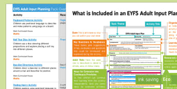 Positional Language Activities for Early Years (EYFS)