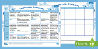 Weekly Planning | Birth to Twos | Early Years | Twinkl
