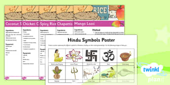 PlanIt Hindu Dharma - Year 3 RE Resources - Twinkl