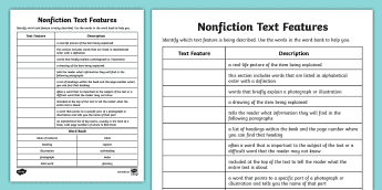 Nonfiction Text Features | twinkl.com