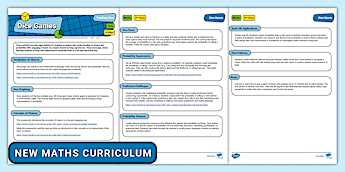 Chance Mathematics Resources | twinkl.co.uk