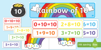 Mathematics Display Pack • Twinkl.com.au