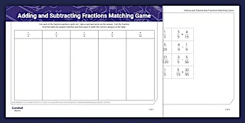 Adding Fractions Lessons | twinkl.co.uk