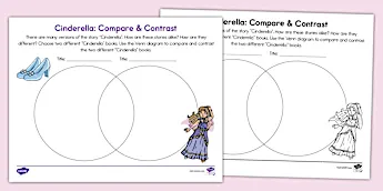 Literature Graphic Organizers | twinkl.com