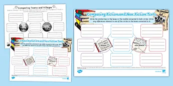 Mind Map Comparisons | twinkl.co.uk