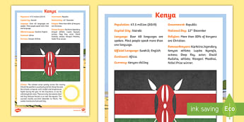 Kenya KS2 Resources | Primary Geography | Around The World