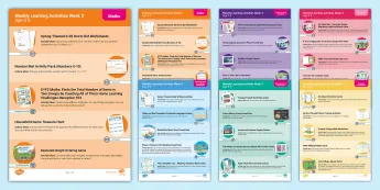 Printable Home Learning Resources | twinkl.co.uk