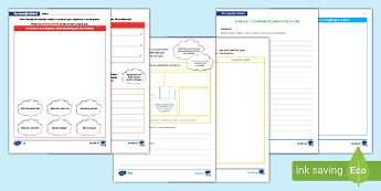 Scientific Methods | twinkl.co.uk