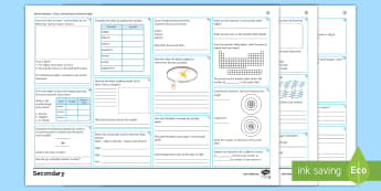 Edexcel Chemistry | KS4 Chemistry | Beyond
