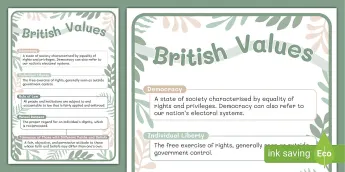 British Values Resources | twinkl.co.uk
