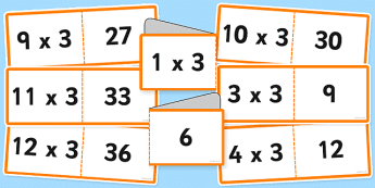 3 Times Table Cards | twinkl.com.au