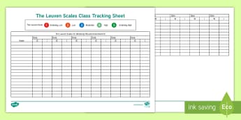 Assessment & Targets The Leuven Scales Early Years