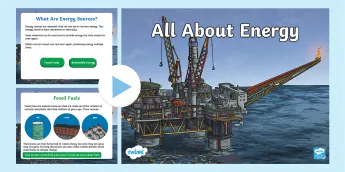 Fossil Fuels Science | twinkl.co.uk