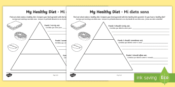 Healthy Eating Activities | twinkl.co.uk