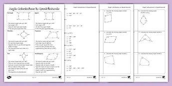 Quadrilaterals | twinkl.com