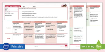 x sound | Grade R Phonics | English | South Africa | Twinkl
