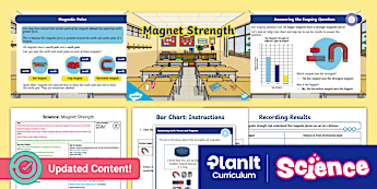 Forces and Magnets | twinkl.co.uk