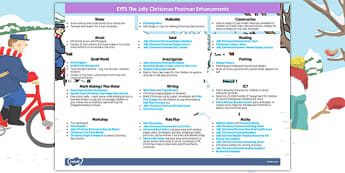 The Jolly Christmas Postman - EYFS Lesson Planning Resources