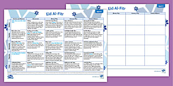 Planning | Birth to Twos | EYFS - Twinkl