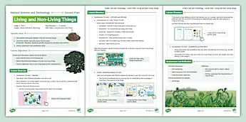 Living and Non-living Things | twinkl.com.au