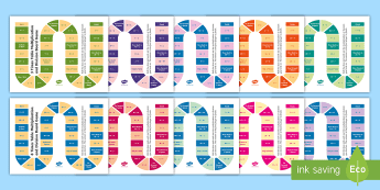 Multiplication Games for 3rd Grade | twinkl.com