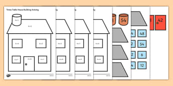 Times Tables 6 Times Tables Primary Resources