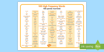 Simple English Activities | twinkl.co.uk
