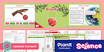 Forces | Science KS2 | Twinkl Resources - Twinkl